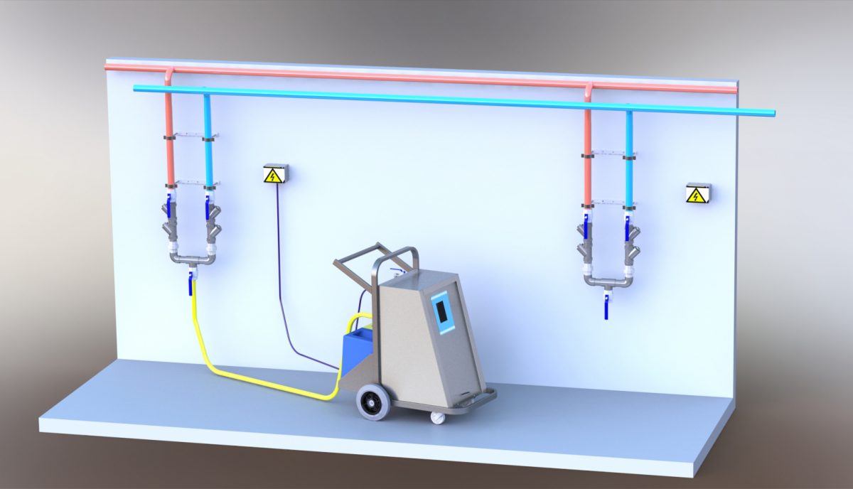 Decentral Chemical – SMA Cleaning Systems